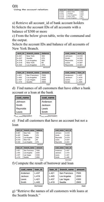 Solved Q3) Using the account relation a) Retrieve all | Chegg.com
