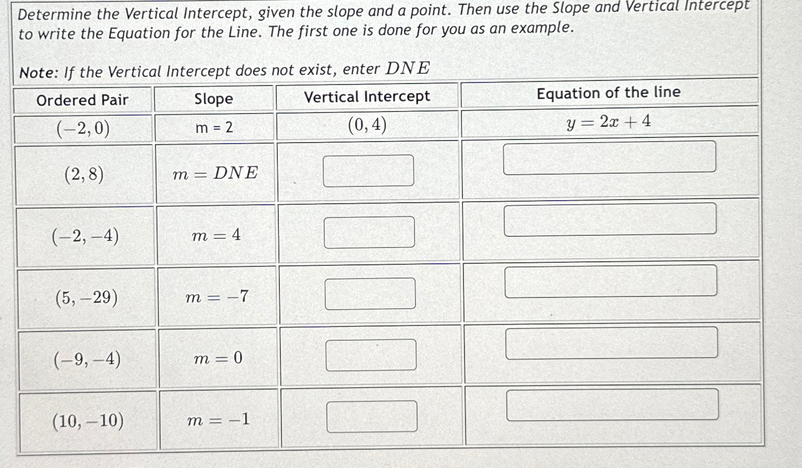 Solved Determine the Vertical Intercept, given the slope and | Chegg.com