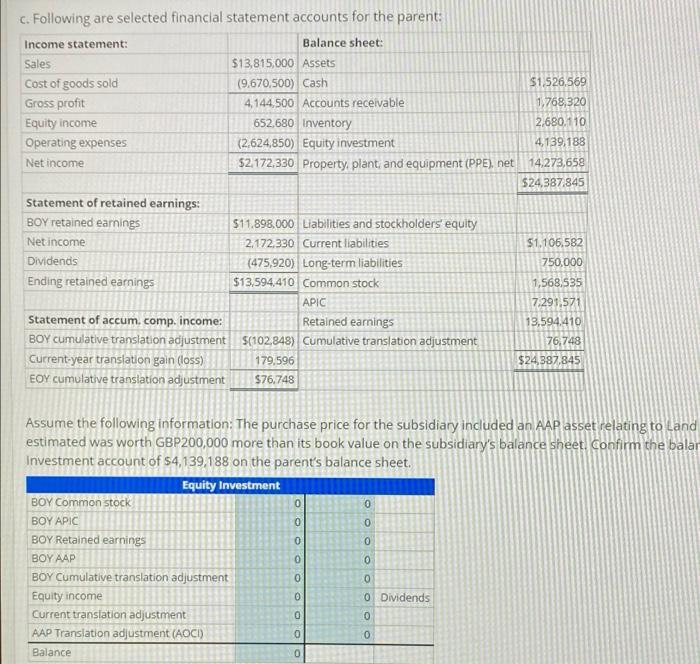 Solved Translation of financial statements and consolidation | Chegg.com
