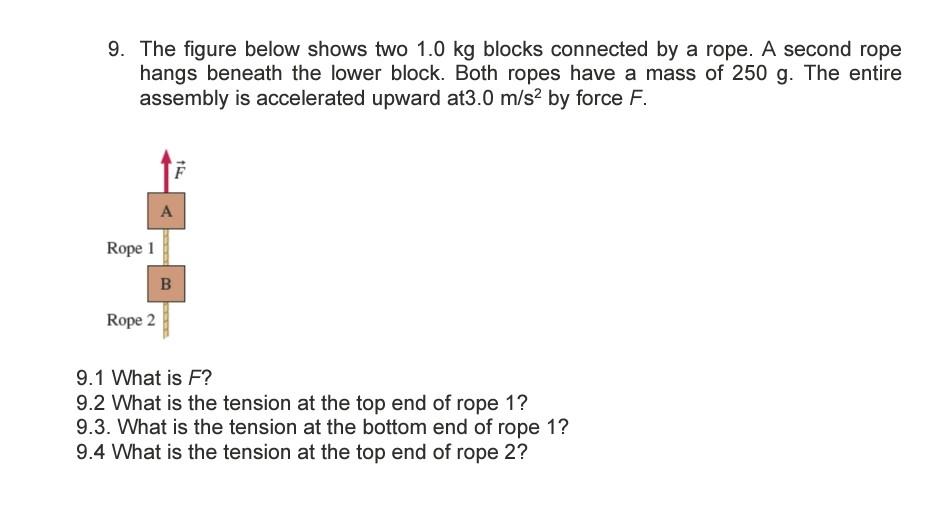 Solved 9. The figure below shows two 1.0 kg blocks connected | Chegg.com