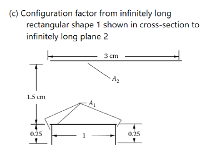 (c) ﻿Configuration factor from infinitely | Chegg.com