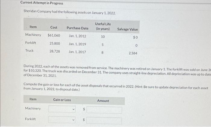 Solved Current Attempt in Progress Sheridan Company had the | Chegg.com