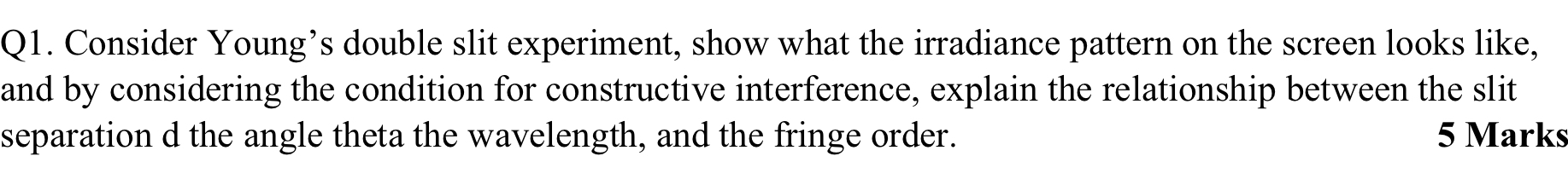 Solved Q1. ﻿Consider Young's double slit experiment, show | Chegg.com