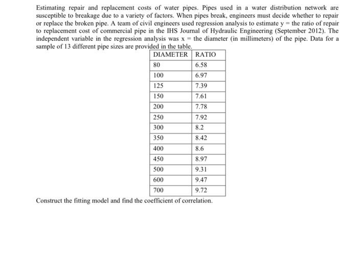 Estimating repair and replacement costs of water | Chegg.com