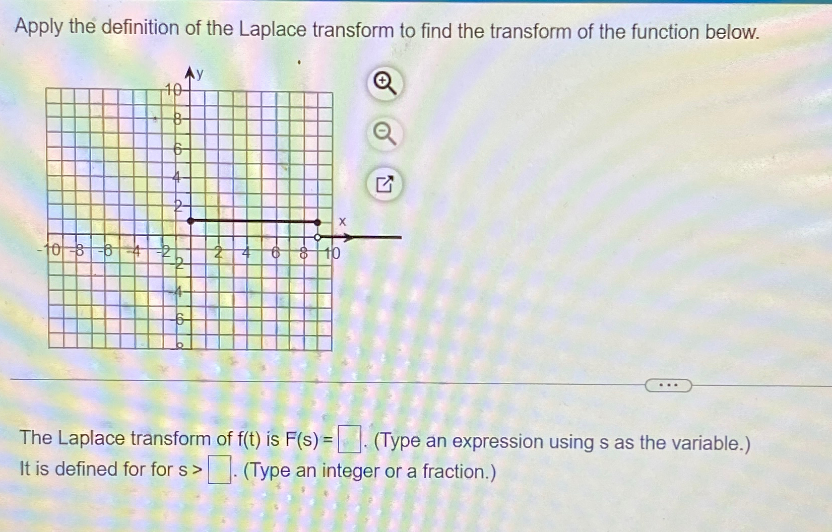 Solved Apply the definition of the Laplace transform to find | Chegg.com