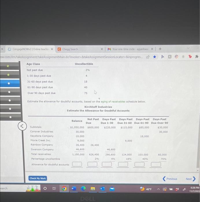 Solved Estimate the allowance for doubtful accounts, based | Chegg.com
