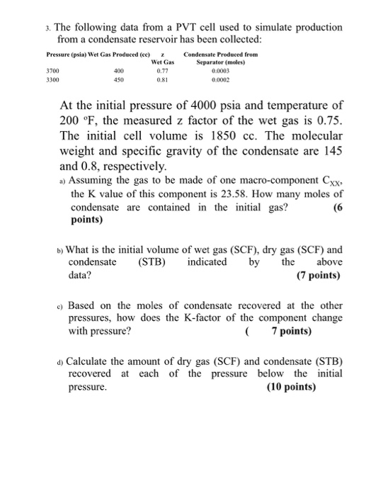 3. The following data from a PVT cell used to | Chegg.com