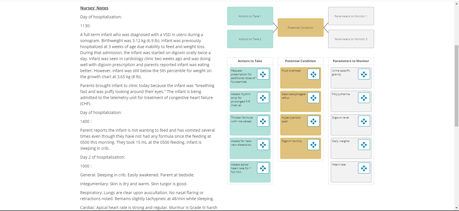 Can you solve this using the Nurses' Notes, | Chegg.com