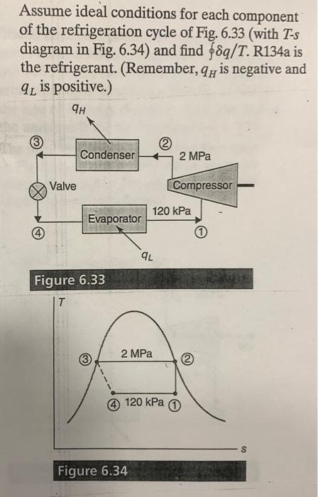 Solved Assume ideal conditions for each component of the | Chegg.com