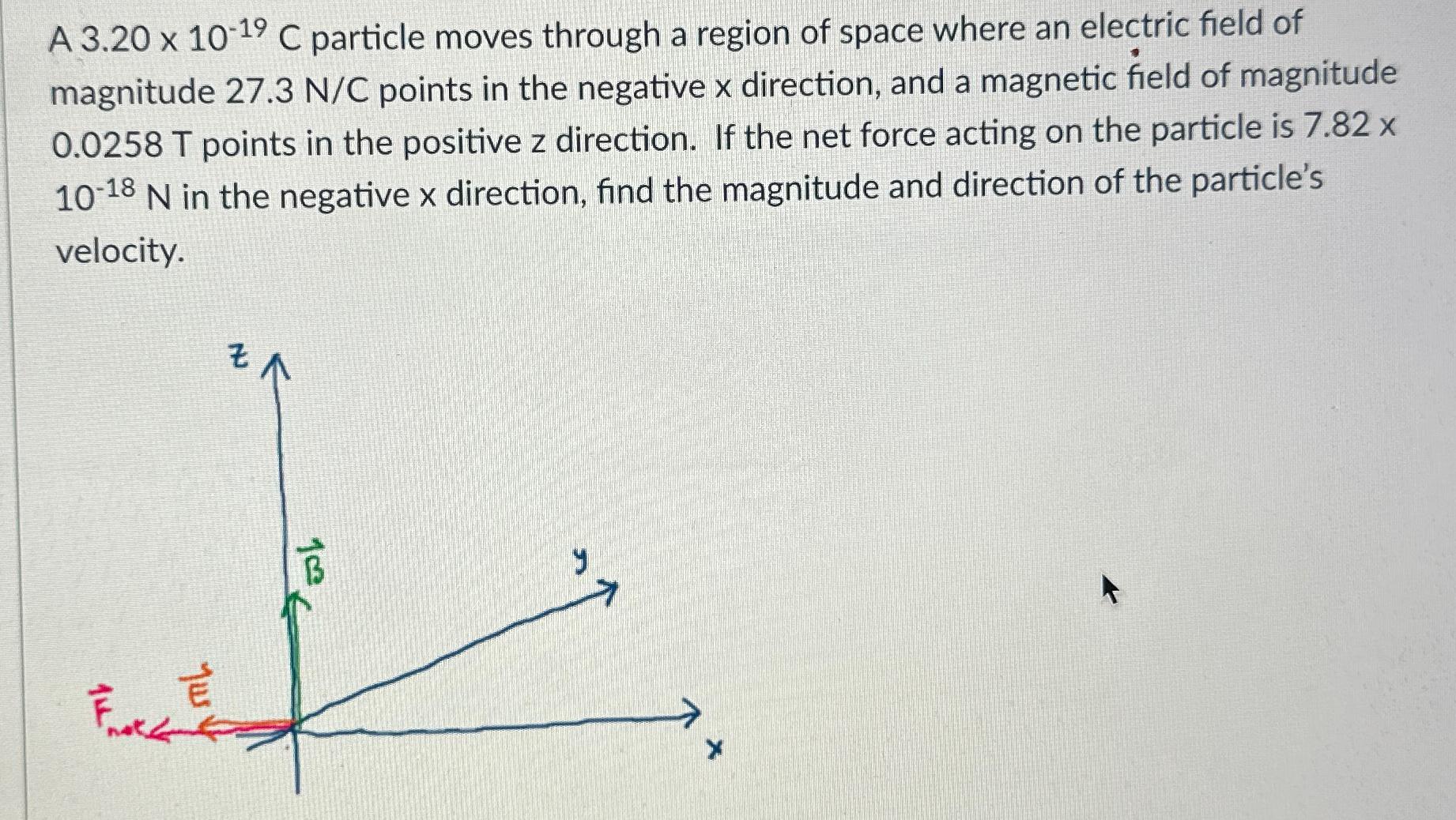 Solved A 3.20×10-19C ﻿particle moves through a region of | Chegg.com