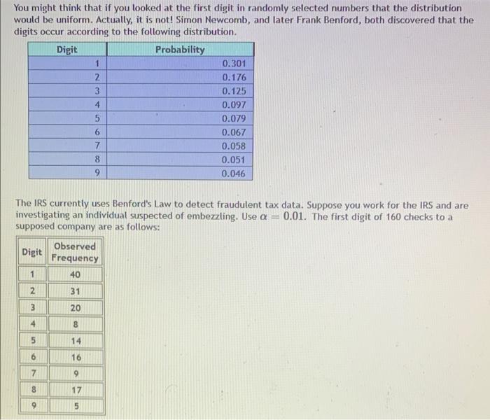 Solved You might think that if you looked at the first digit | Chegg.com