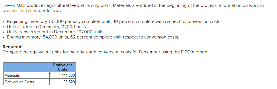 Solved Trevor Mills produces agricultural feed at its only | Chegg.com