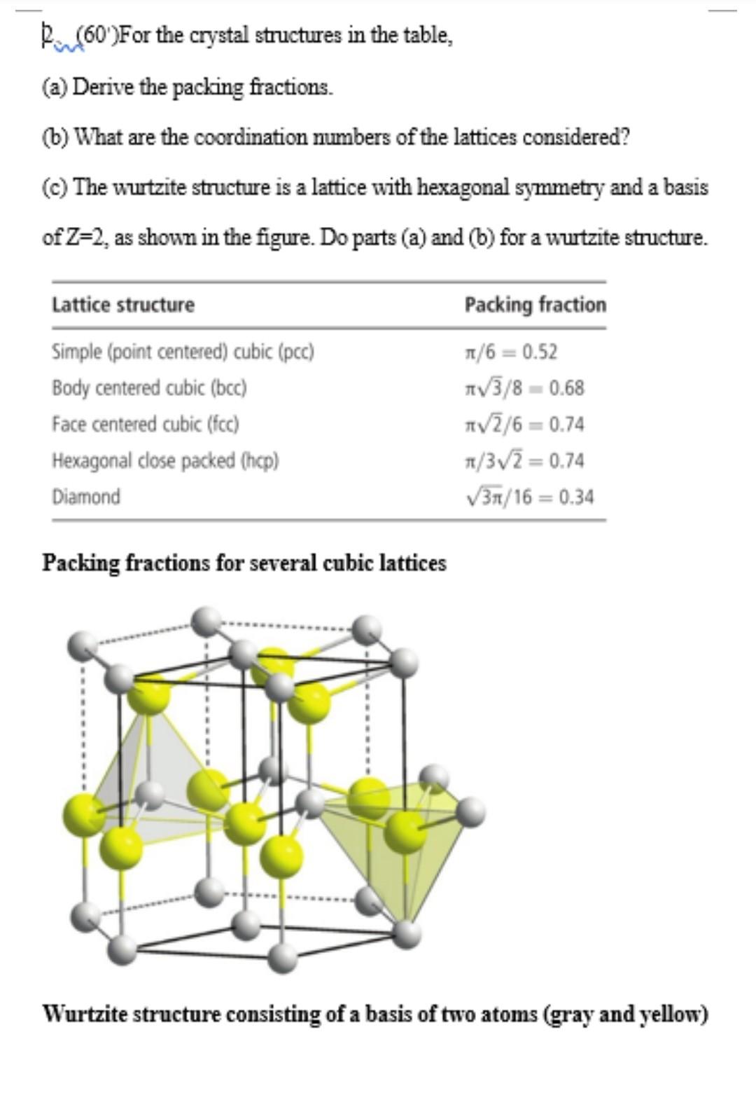 Solved (60)For the crystal structures in the table, (a) | Chegg.com