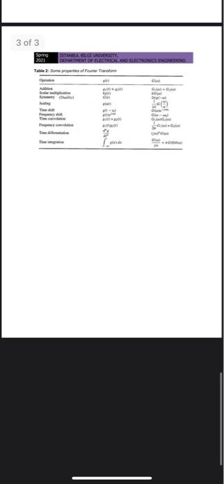 Solved Problem 2 (30 points) Suppose that the modulating | Chegg.com