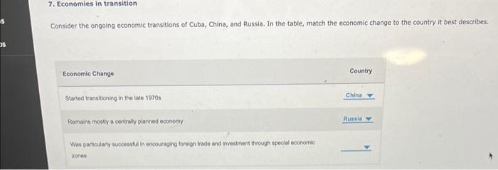 Solved Consider the ongoing economic transitions of Cuba, | Chegg.com