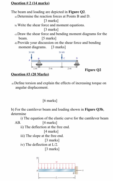 Solved a) Write short notes on the following: i) Modulus of | Chegg.com