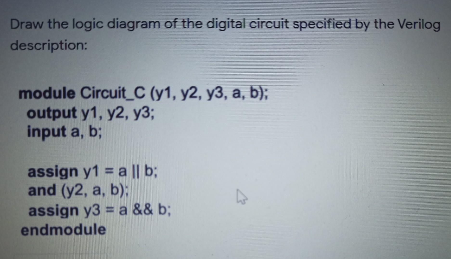 Solved Draw the logic diagram of the digital circuit | Chegg.com