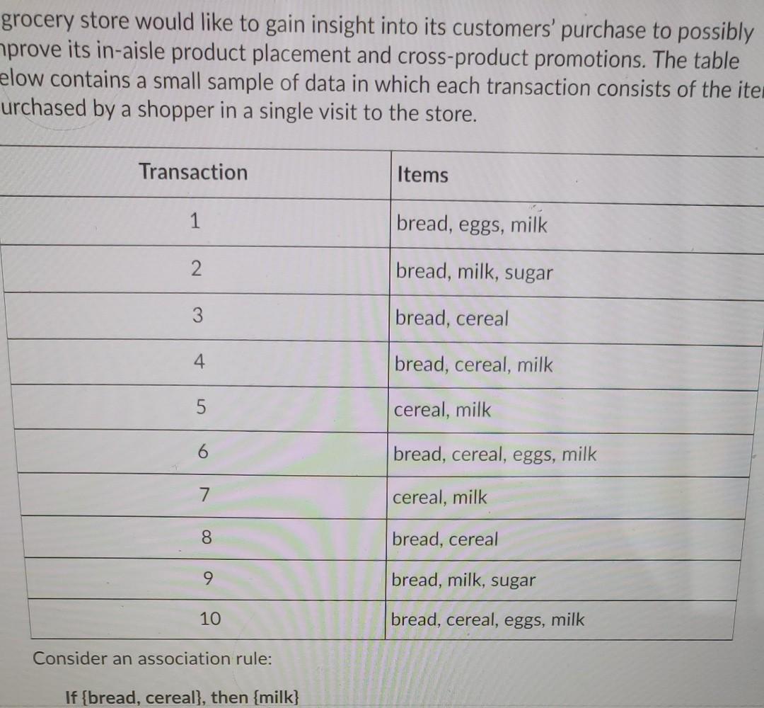 Solved grocery store would like to gain insight into its | Chegg.com