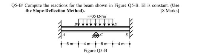 Solved Q2/ Use the complementary virtual work method to | Chegg.com
