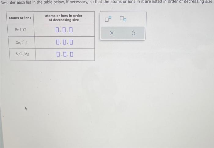 Solved Re-order each list in the table below, if necessary, | Chegg.com