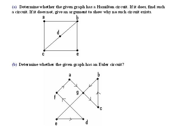 Solved Determine whether the given graph has a Hamilton | Chegg.com