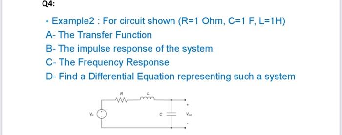 Solved - Example2 : For circuit shown (R=1 Ohm, C=1 F, L=1H | Chegg.com
