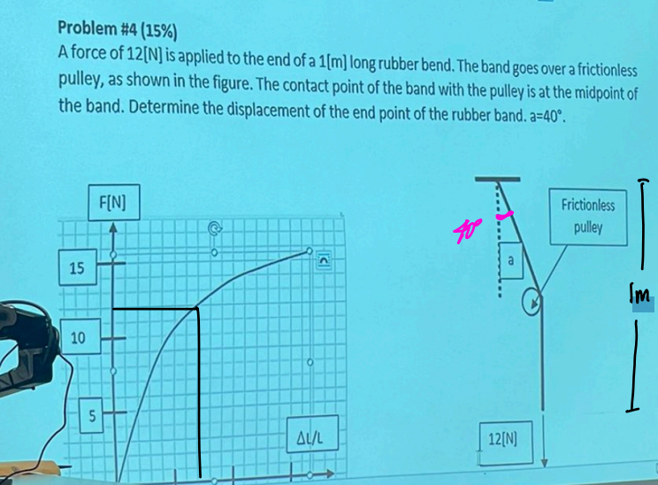 Solved Problem #4 (15%) ﻿A force of 12[N] ﻿is applied to the | Chegg.com