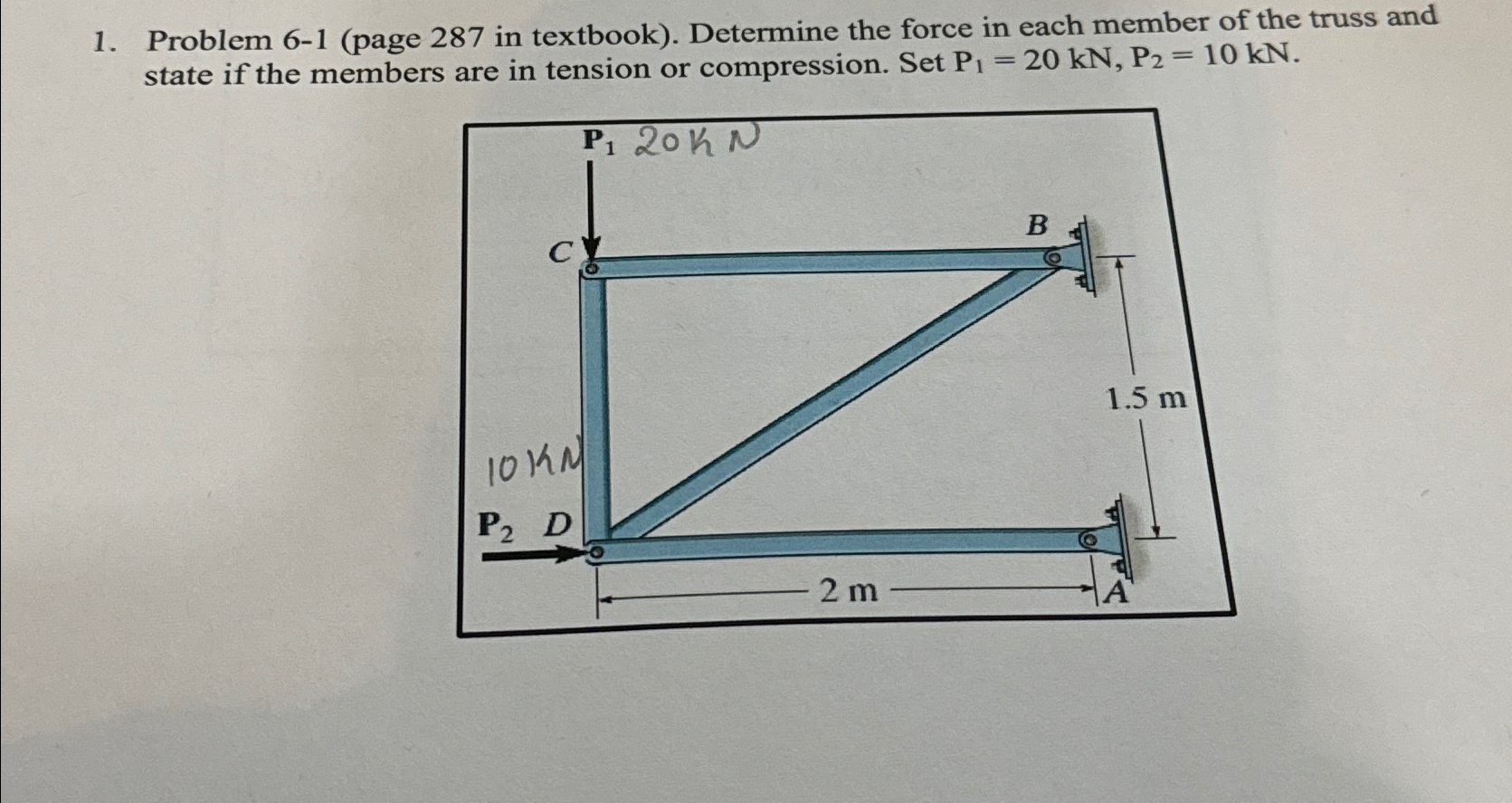 Solved Problem 6-1 (page 287 ﻿in textbook). ﻿Determine the | Chegg.com