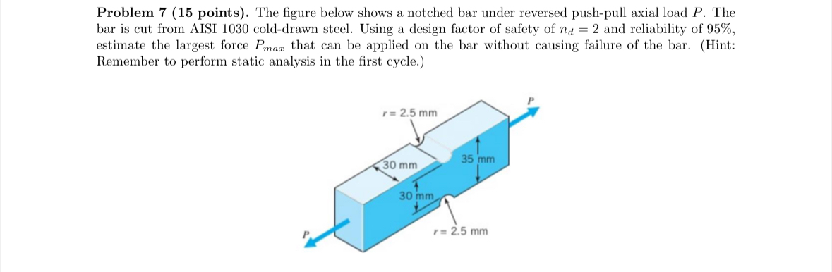 Solved Problem 7 (15 ﻿points). ﻿The figure below shows a | Chegg.com