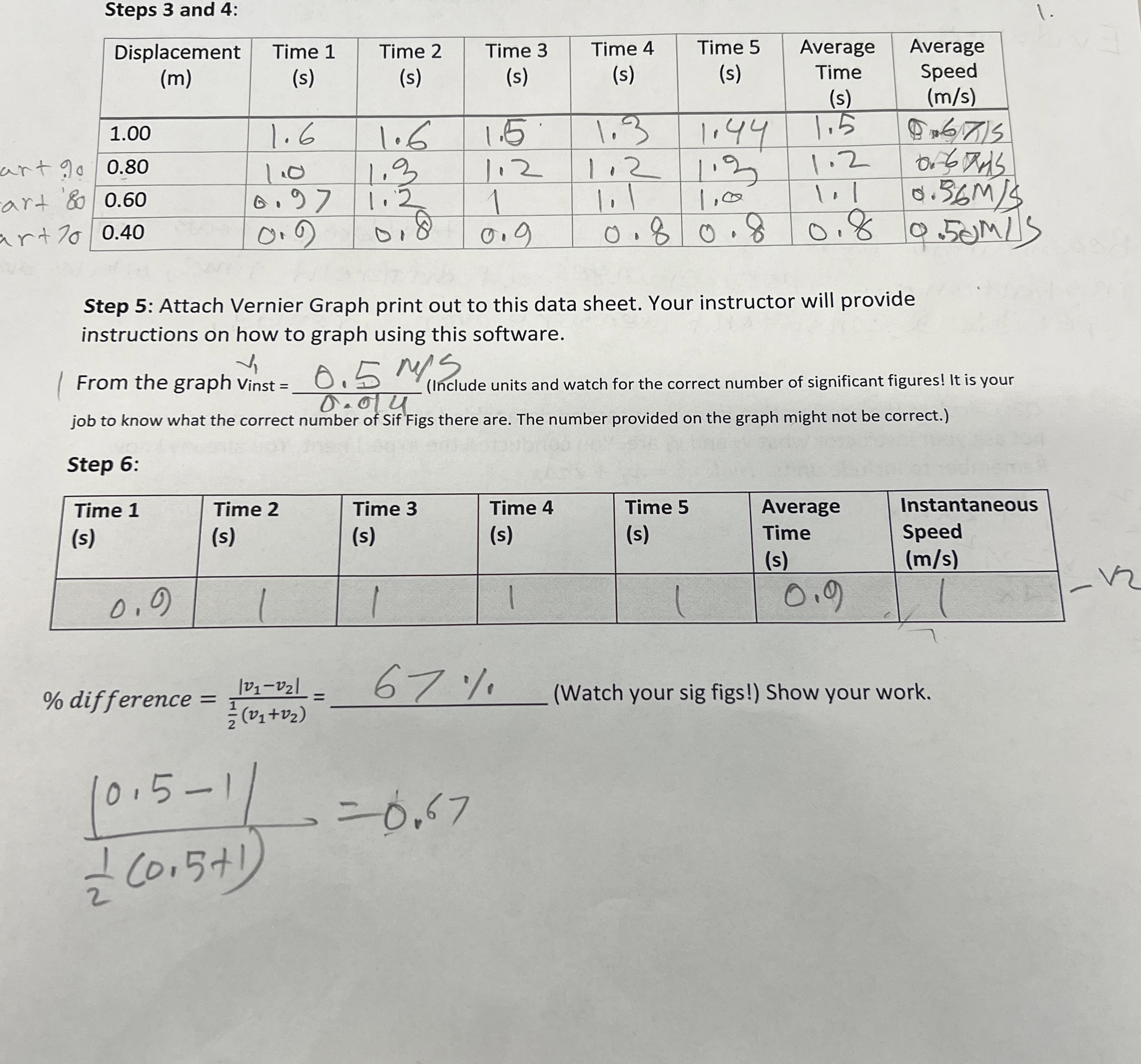 Solved Questions:Q1: Apply CER (Claim, ﻿Evidence - ﻿from | Chegg.com