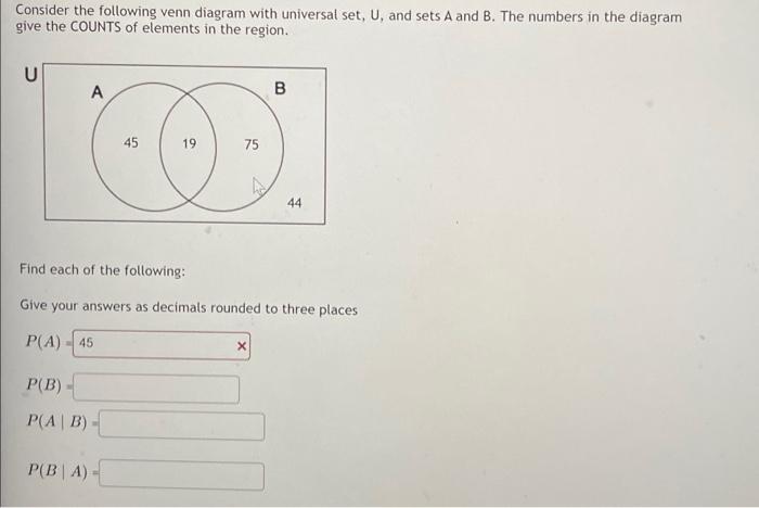 Consider the following venn diagram with universal | Chegg.com