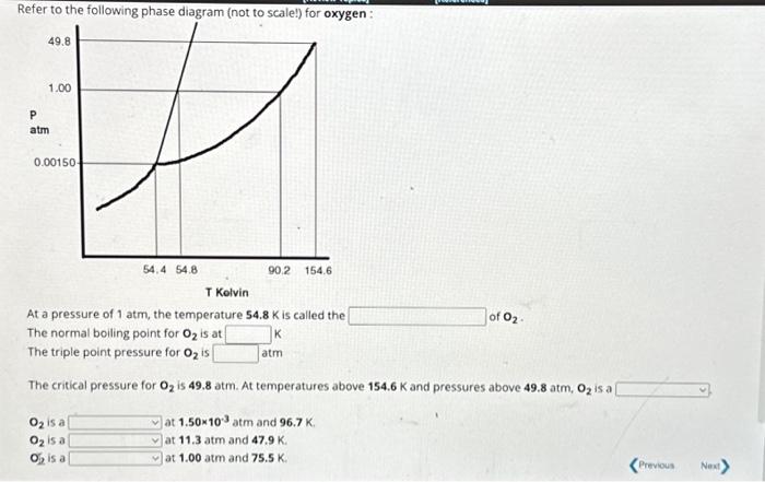 Solved Refer to the following phase diagram (not to scale!) | Chegg.com