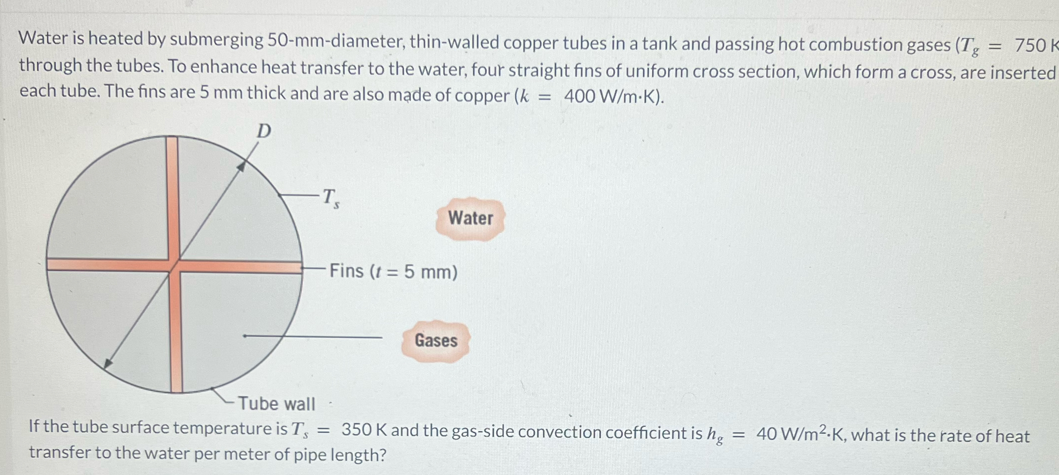 Solved Water is heated by submerging 50 -mm-diameter, | Chegg.com