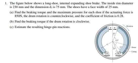 Solved 1. The figure below shows a long-shoe, internal | Chegg.com