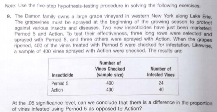 Solved Note Use The Five Step Hypothesis Testing Procedure