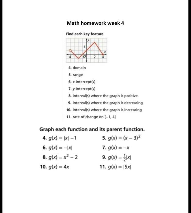 Solved Math homework week 4 Find each key feature. 4. domain | Chegg.com