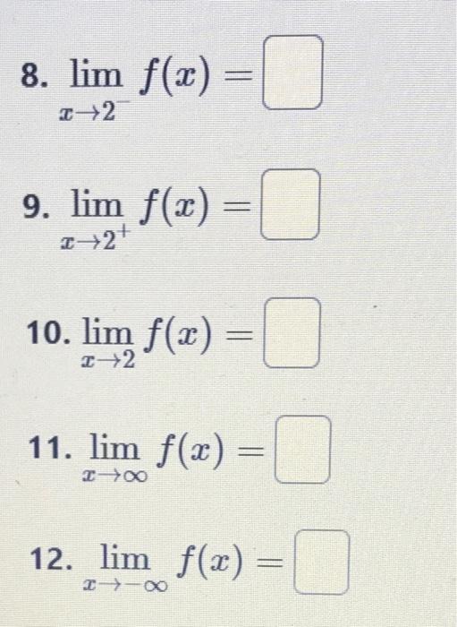 Solved For the function f graphed below, find the following | Chegg.com