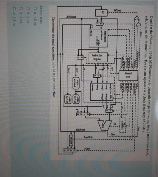 Solved Consider the following 32-bit MIPS multi-cycle | Chegg.com