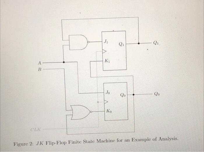 Solved a Problem 02 (A) Analyze the circuit in Figure 1. | Chegg.com