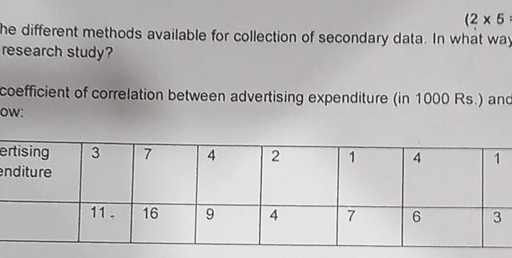 he different methods available for collection of | Chegg.com