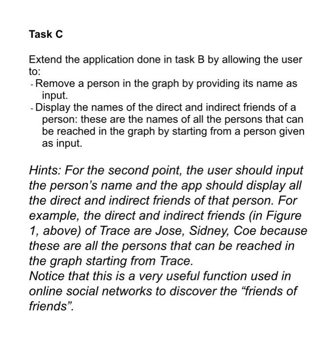Solved Task B Implement an Application in C\# (preferably a | Chegg.com