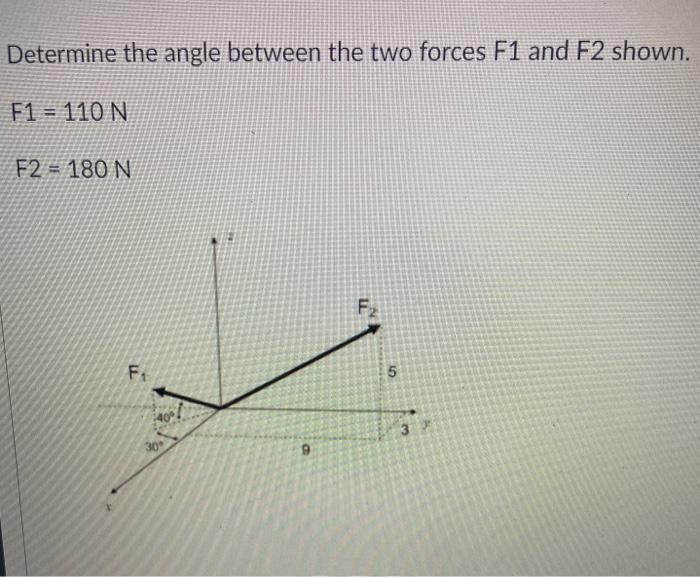 Solved Determine the angle between the two forces F1 and F2 | Chegg.com