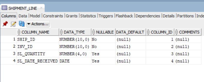 Solved Using the ClearWater Traders Database, in your | Chegg.com
