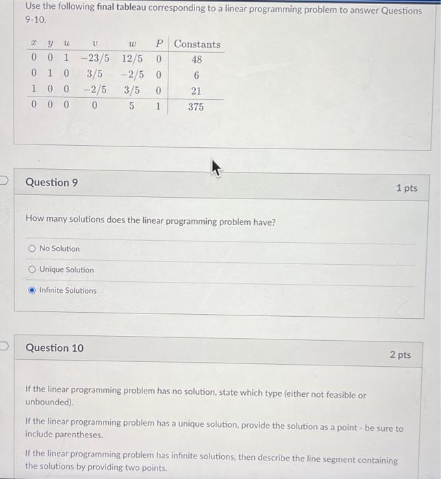 Solved Use the following final tableau corresponding to a | Chegg.com