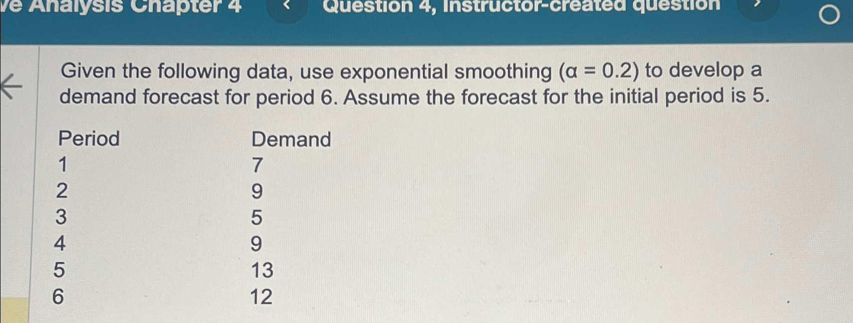 Solved Given the following data, use exponential smoothing | Chegg.com