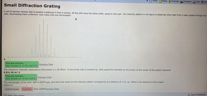 Solved Small Diffraction Grating si es. iluminating them | Chegg.com