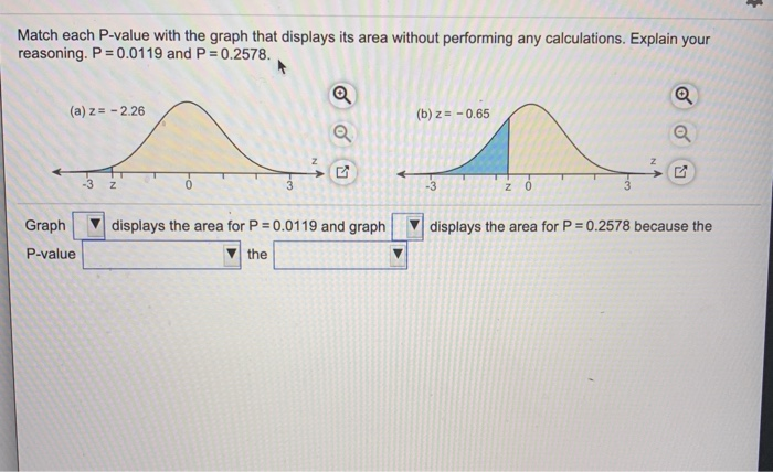 Solved Match each P-value with the graph that displays its | Chegg.com