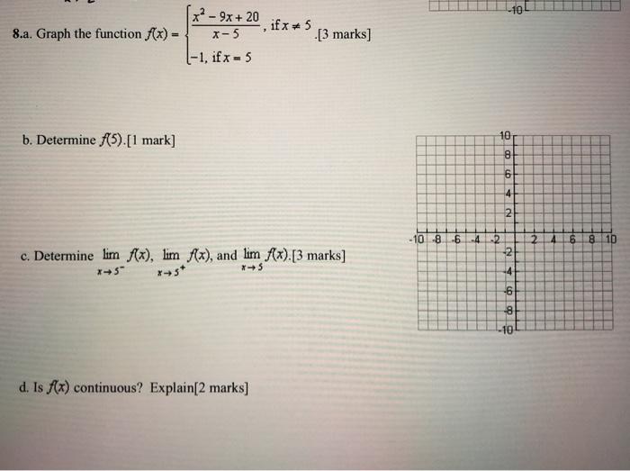 Solved 8.a. Graph the function f(x) = x2 - 9x + 20 x-5 (-1, | Chegg.com