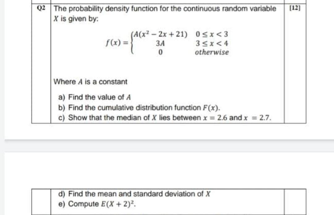 Solved (12) Q2 The probability density function for the | Chegg.com
