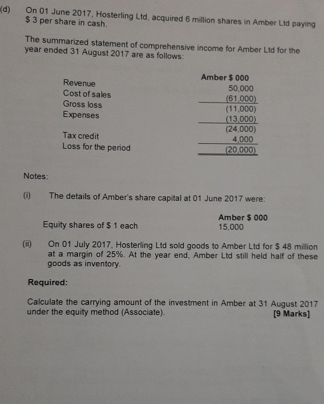 Solved (c) Finsbury Ltd has a cash generating unit (CGU) | Chegg.com
